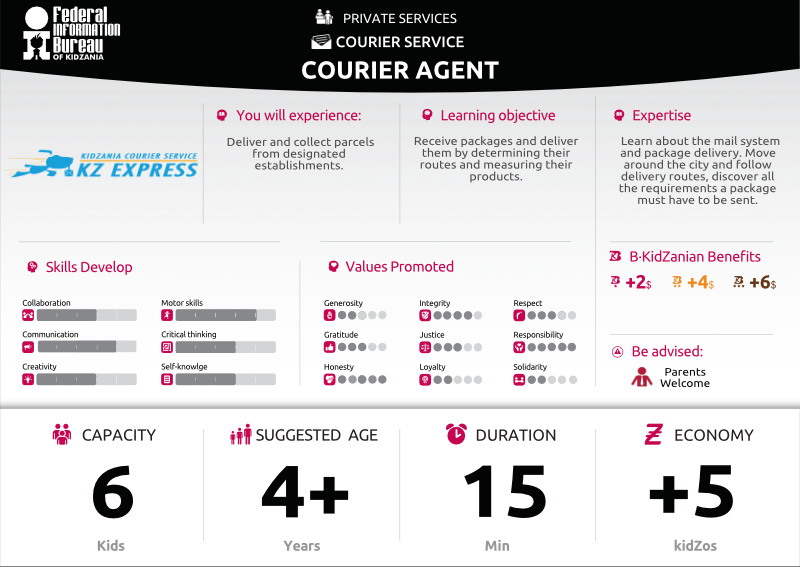 General Info | KidZania Singapore